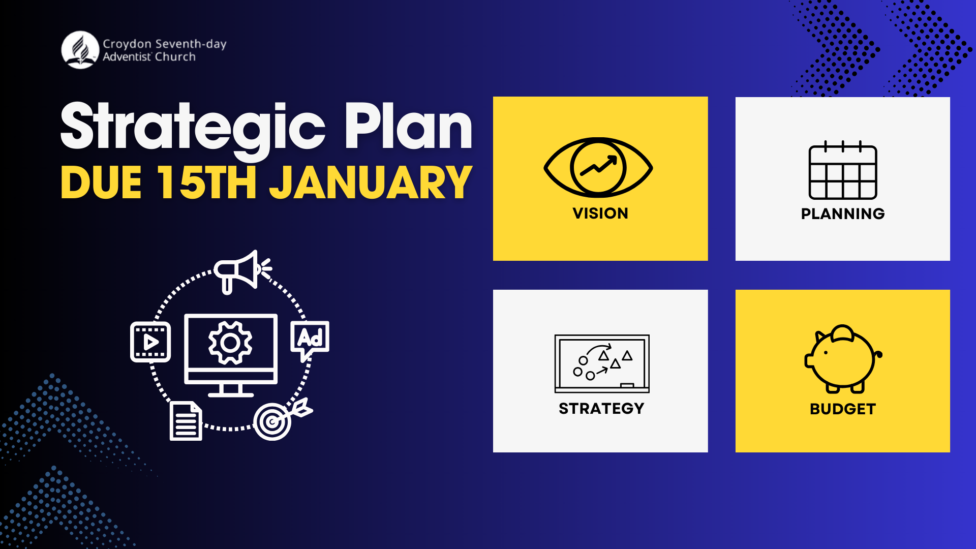 Strategic Plan – Croydon Seventh-day Adventist Church