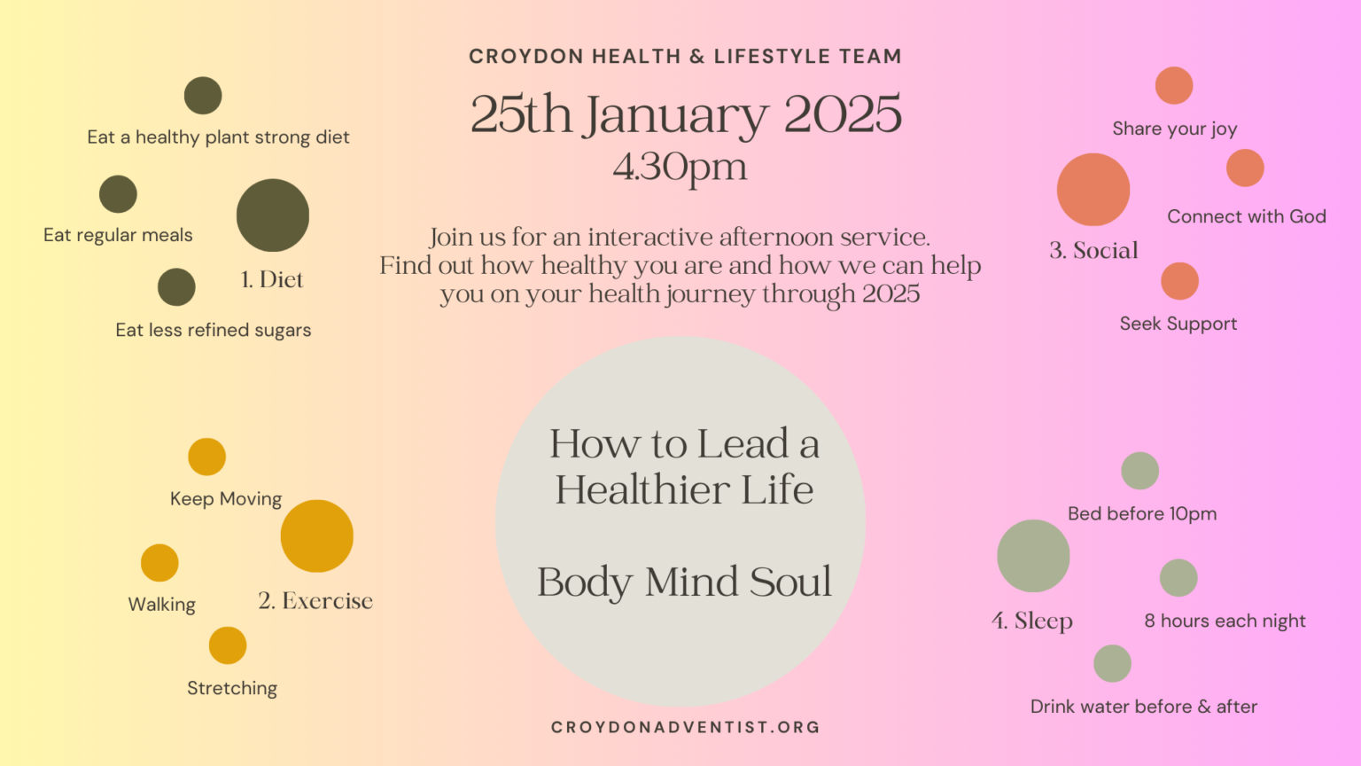 January Sermon Series – Croydon Seventh-day Adventist Church